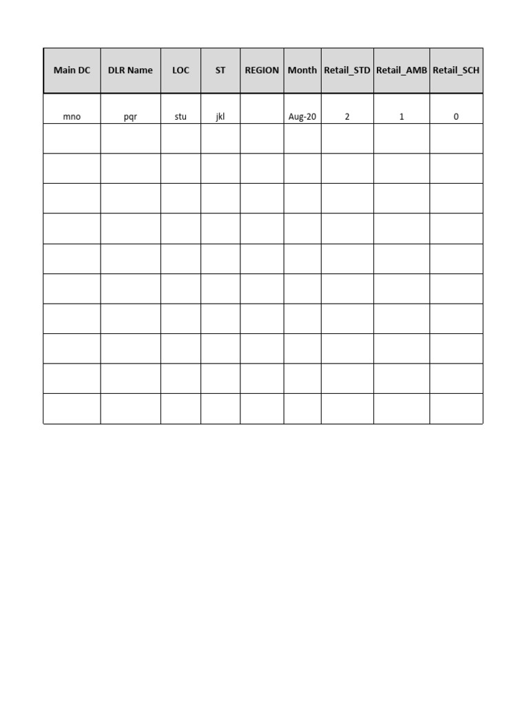 Dealer Monthly Z Factor Report - Sales - 2021 | PDF | Expense | Money