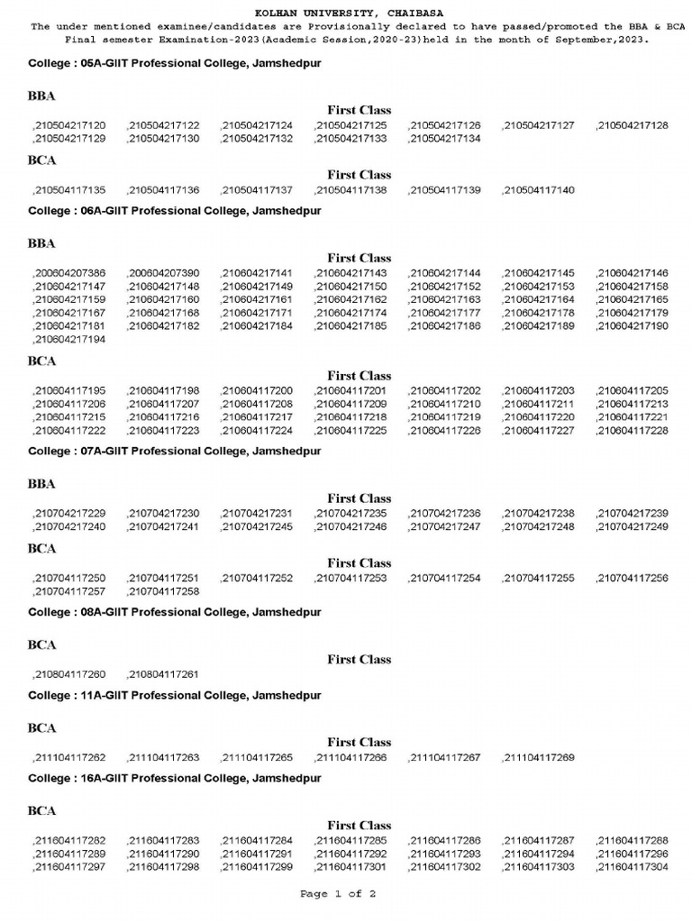 Result of BBA, BCA Final Sem Exam 2023 | PDF