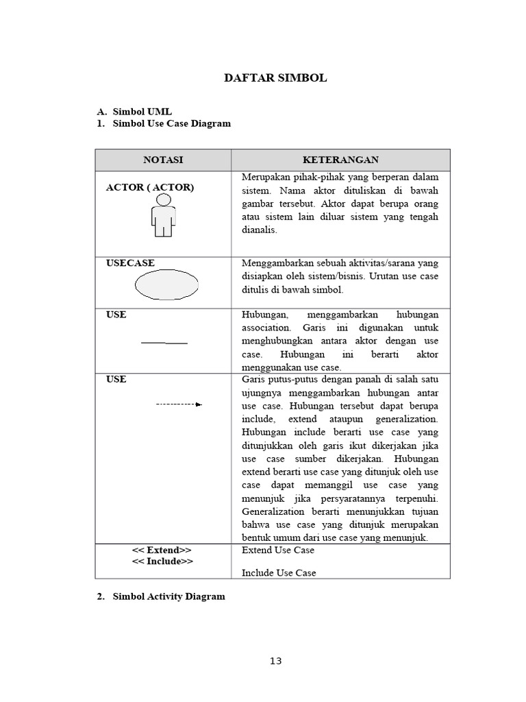 File 9.1 Daftar Simbol | PDF
