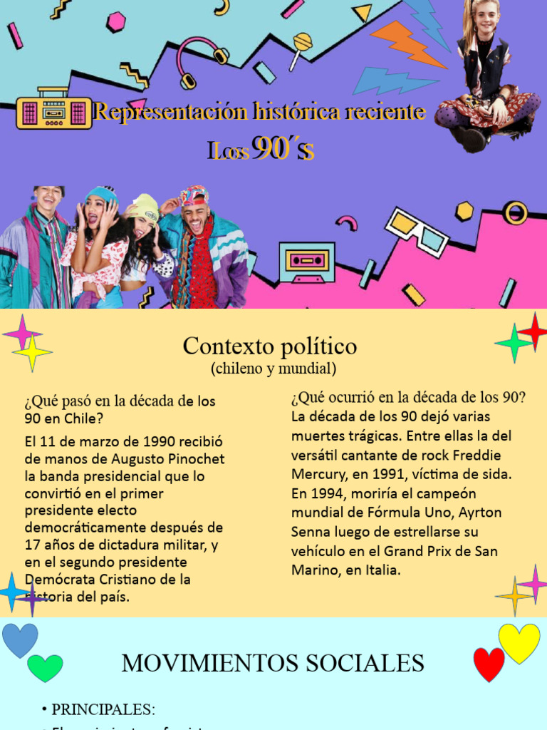 Presentacion 90s | PDF