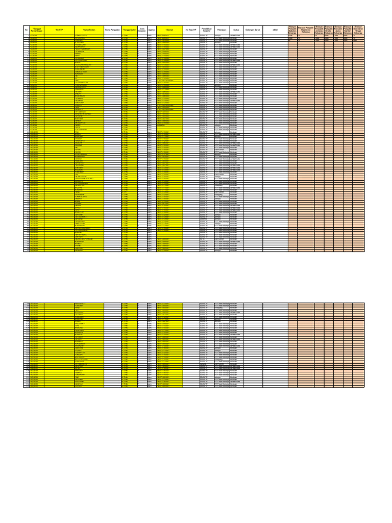Form Laporan PTM 2018 | PDF