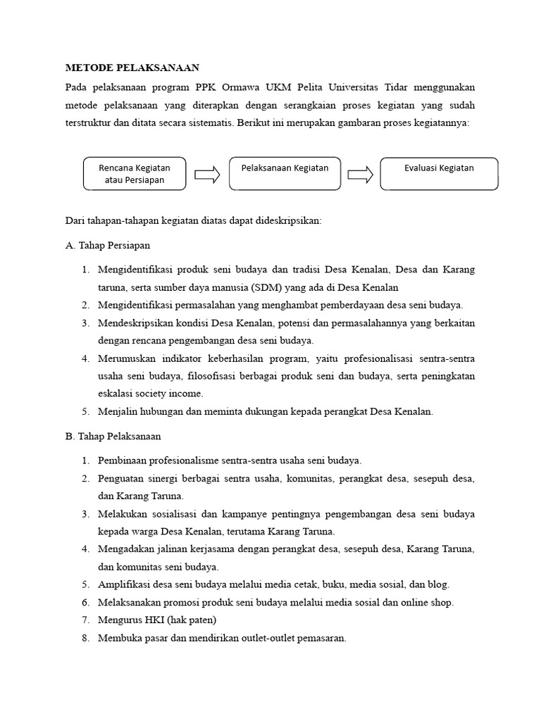 Metode Pelaksanaan Program PPK Ormawa | PDF | Seni