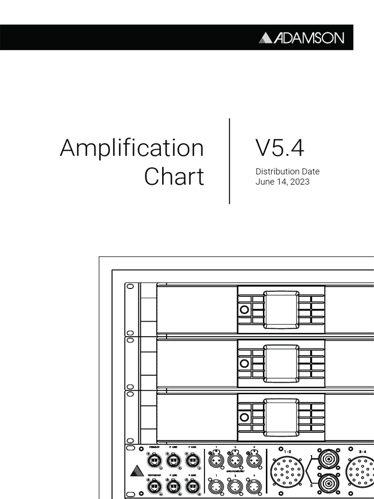 Adamson Amplification Chart V5.4 | PDF | Amplifier | Electronic Engineering