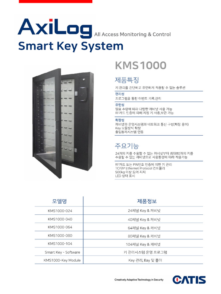 Smart Key System-KMS1000 | PDF