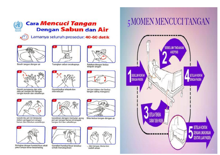 Poster Hand Hygiene | PDF