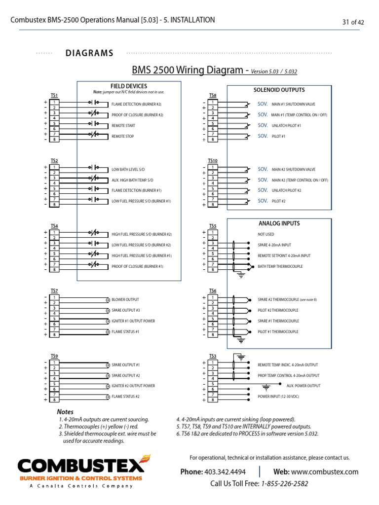 BMS wiring daigram | PDF | Thermocouple | Valve