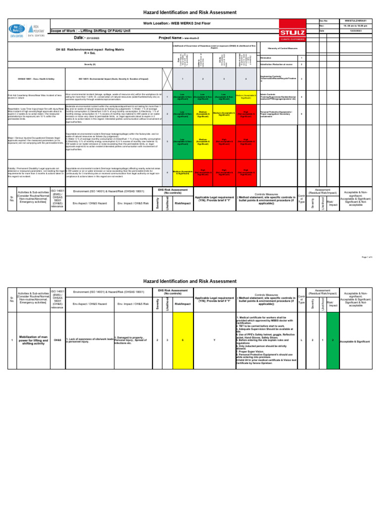 23.12.23 Web Werks Hira | PDF | Risk | Risk Assessment