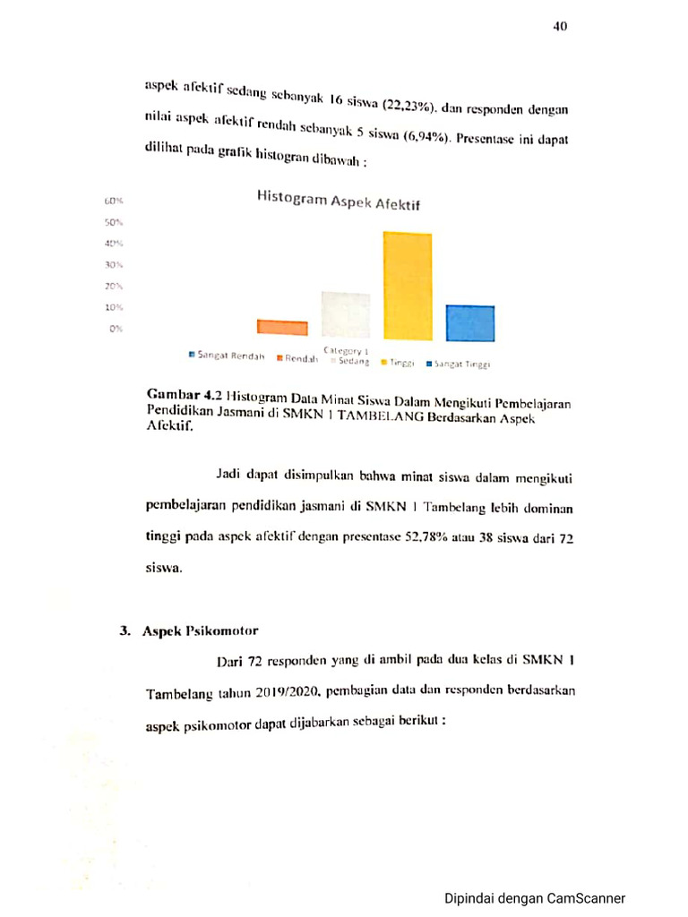 Bab 4 Ali Akbar | PDF