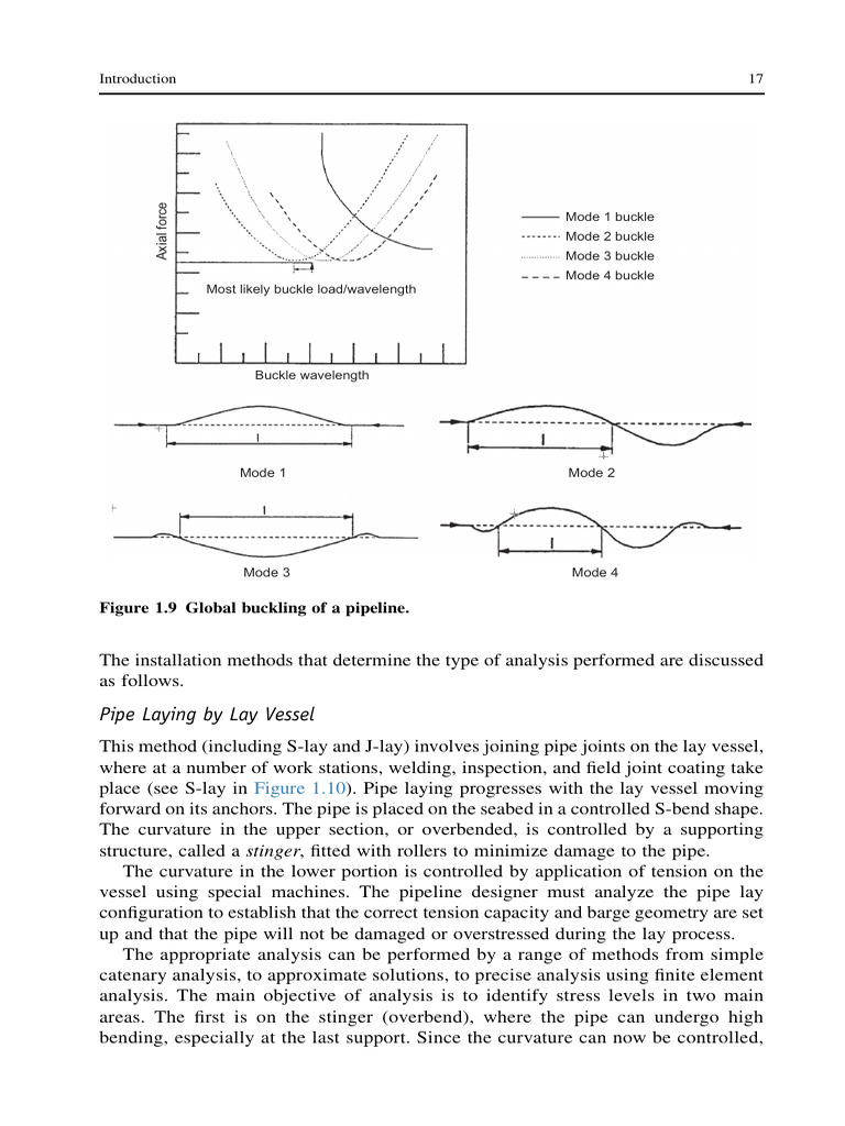Pipe Laying by Lay Vessel: Mode 1 Buckle Mode 2 Buckle Mode 3 Buckle ...