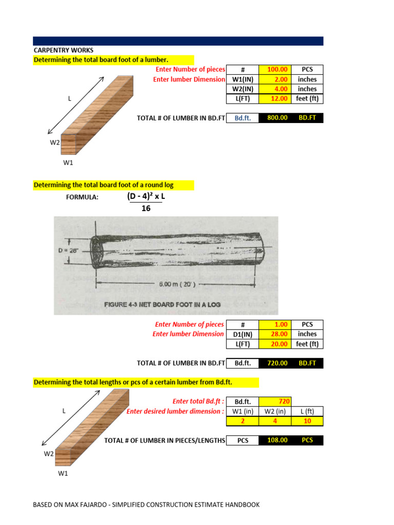 Carpentry Works | PDF | Foot (Unit) | Lumber