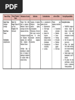 Mehlman Pharmacology HY | PDF | Selective Serotonin Reuptake Inhibitor ...