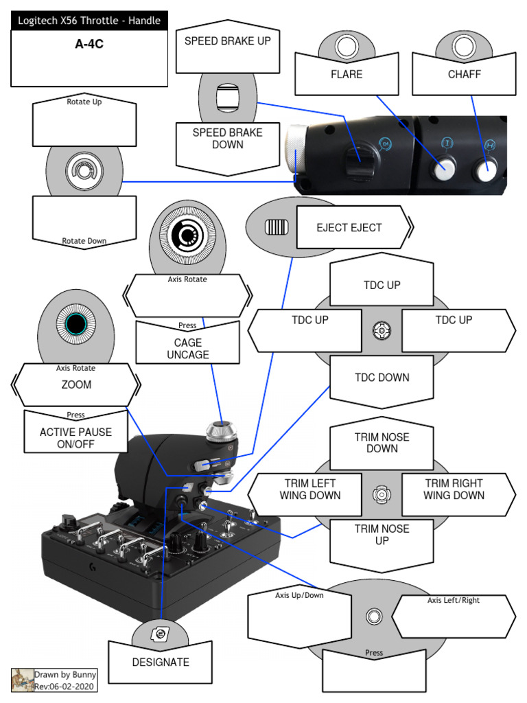 Logitech X56 Throttle Guide | PDF | Machines | Aviation