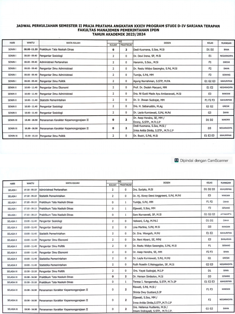 Jadwal Perkuliahan Semester Ii | PDF