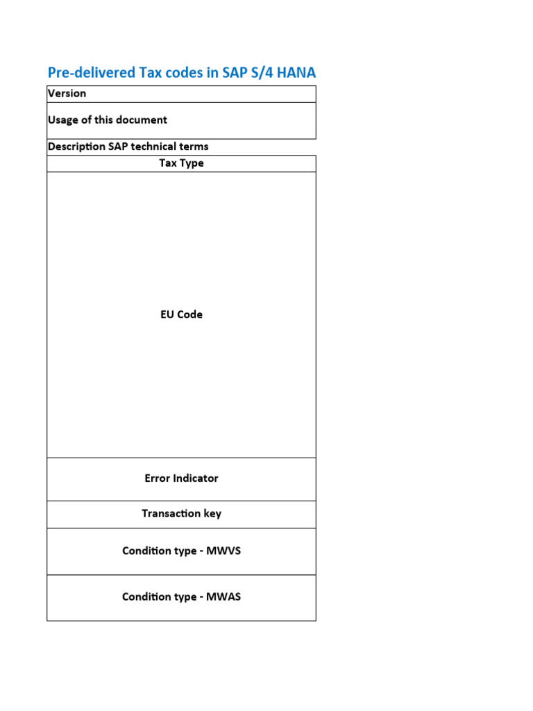 S4HANA2022 Pre-Configured Tax Codes EN FR | PDF | Taxes | Value Added Tax