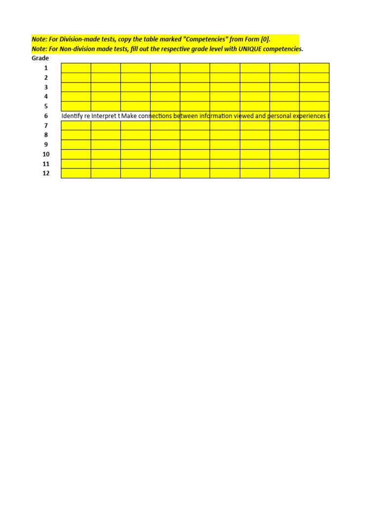 Grade 6 Level Coordinators Report in English 6 | PDF | Behavior Modification | Learning