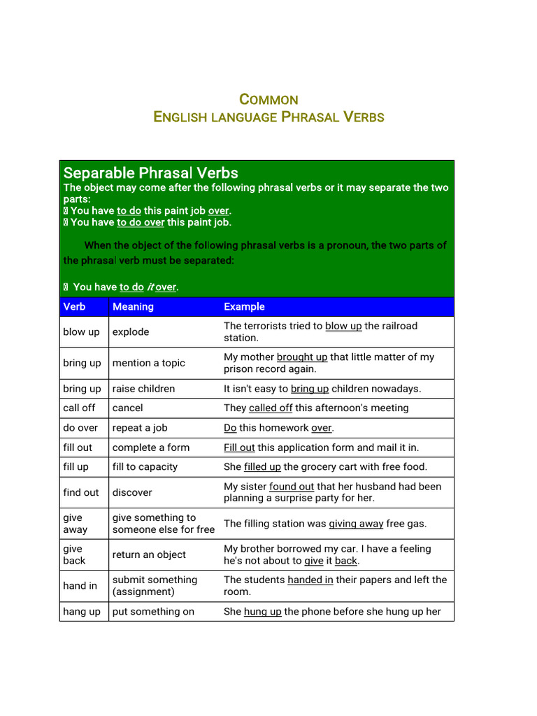 phrasal verbs | PDF | Verb | Linguistics