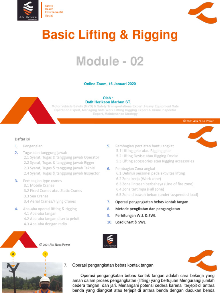 Basic Lifting 2 | PDF