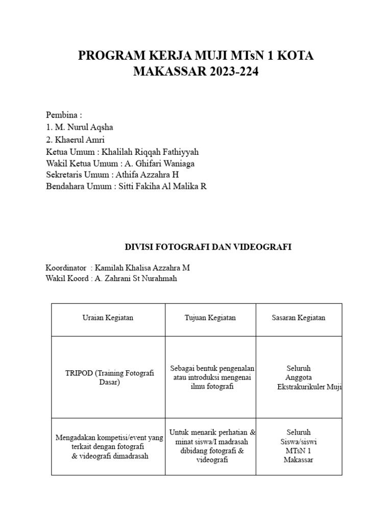 PROGRAM KERJA MUJI MTSN 1 KOTA MAKASSAR 2023 | PDF | Karier & Perkembangan