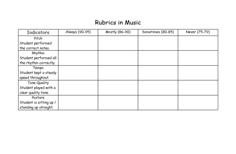 Rubrics in Music | PDF