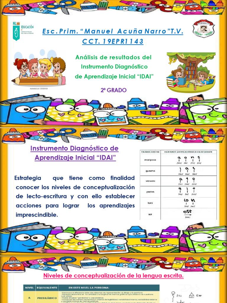 Instrumento Diagnostico de Aprednizaje Inicial Idai 2 º | PDF ...