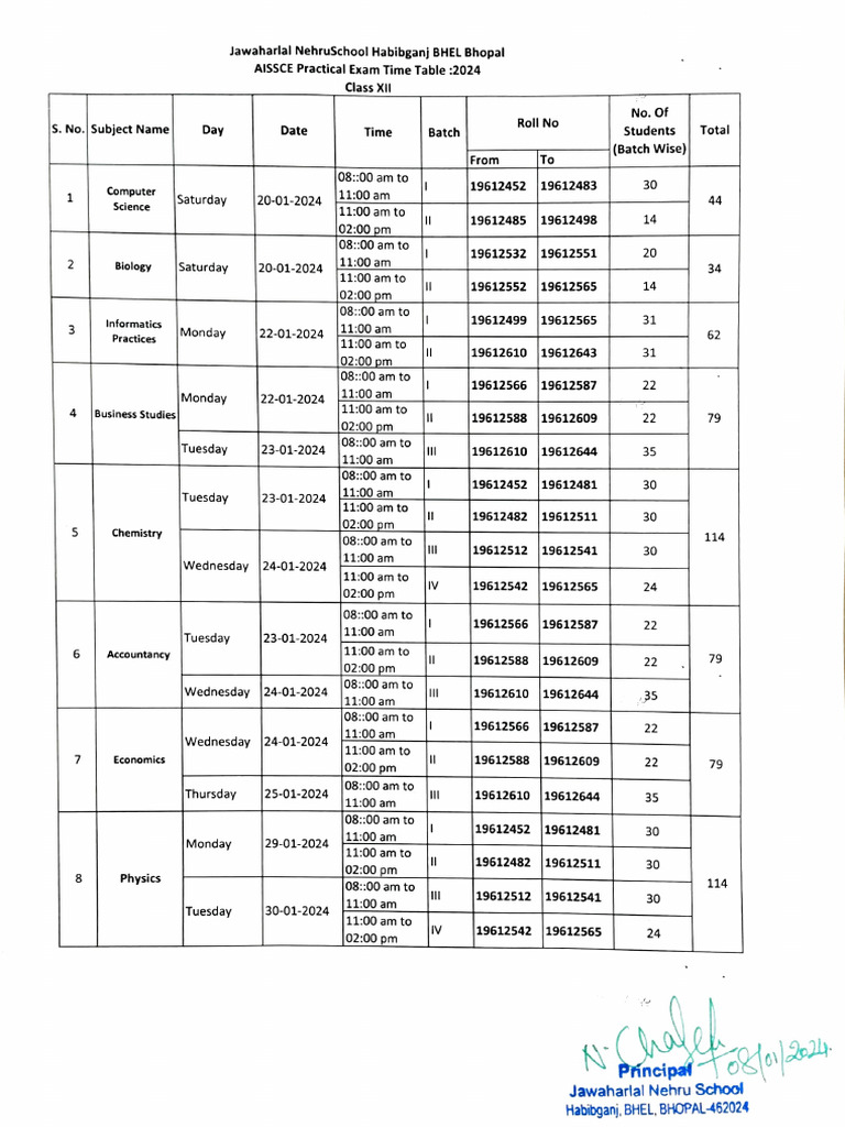 XII Board Practical Time Table | PDF