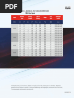 SC DMV Form 400 | PDF | Concurrent Estate | Department Of Motor Vehicles