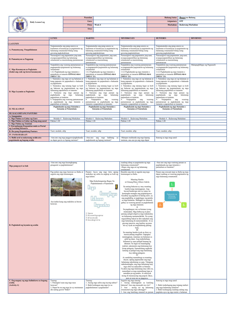 Epp 4 Q2 W4 DLL | PDF
