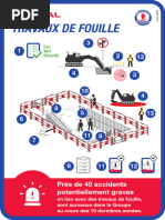 Plan HSE | PDF | Risque | Sécurité