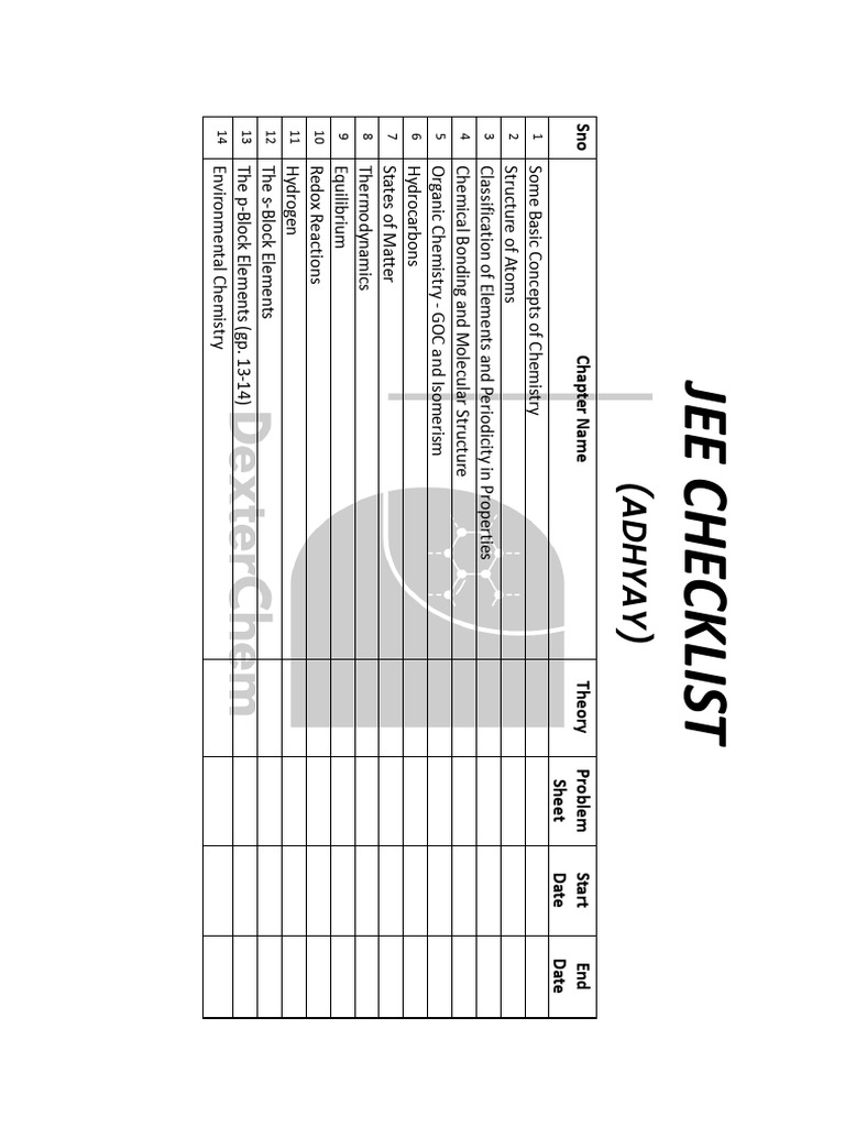 Dexterchem Jee Checklist YD0jLbzlEzH9zxn0 | PDF
