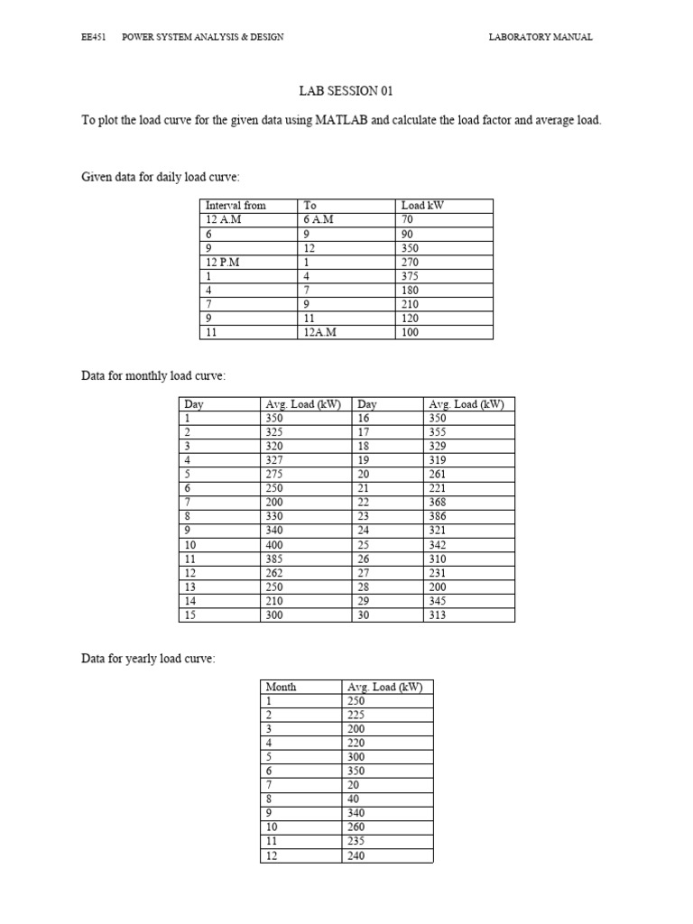Lab 1 Power System Analysis Pdf Applied Mathematics Computing