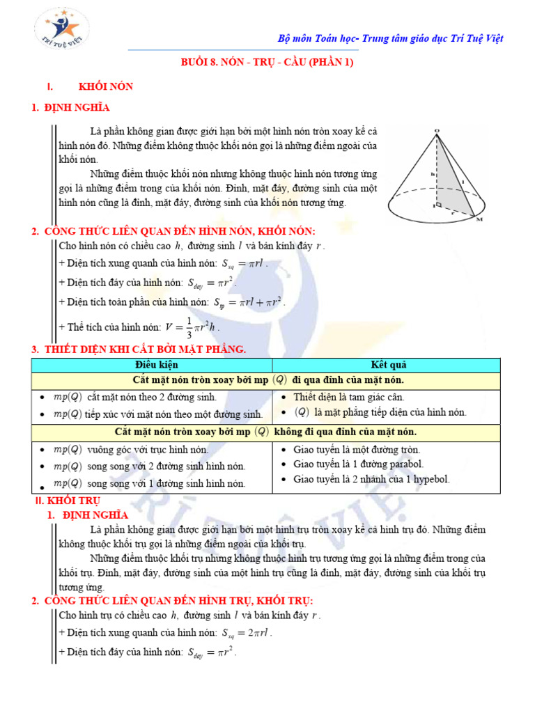 Non Tru Cau Phan 1 | PDF