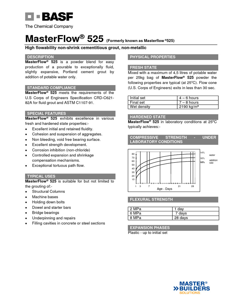MasterFlow 525 Masterflow 525 | PDF | Concrete | Pump