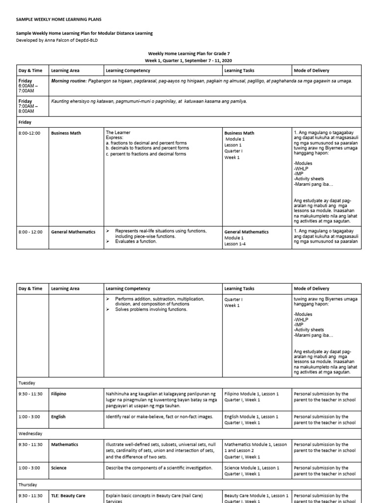 Consolidation | PDF | Learning | Inclusion (Education)