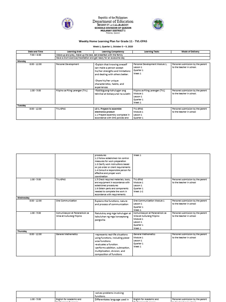 Grade 11 Weekly Learning Plan - TVL-EPAS | PDF | Teachers | Learning