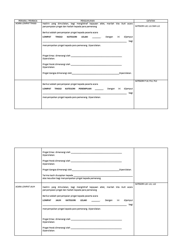 Penyampaian Pingat Acara Atletik | PDF