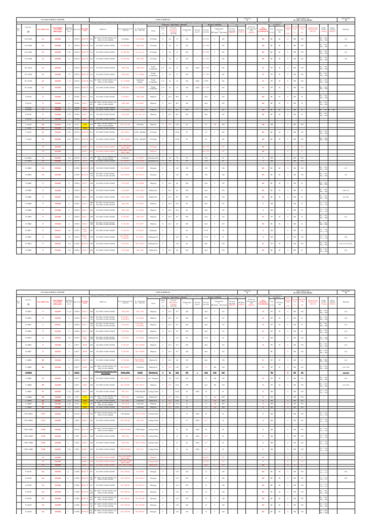Combined Ifd Line List - Final | PDF | Pipe (Fluid Conveyance) | Pressure