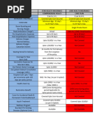 Al Madallah | PDF | Patient | Health Care