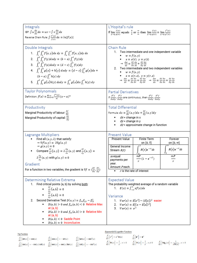 Calculus Cheat Sheet: Integrals & Rules | PDF | Normal Distribution ...