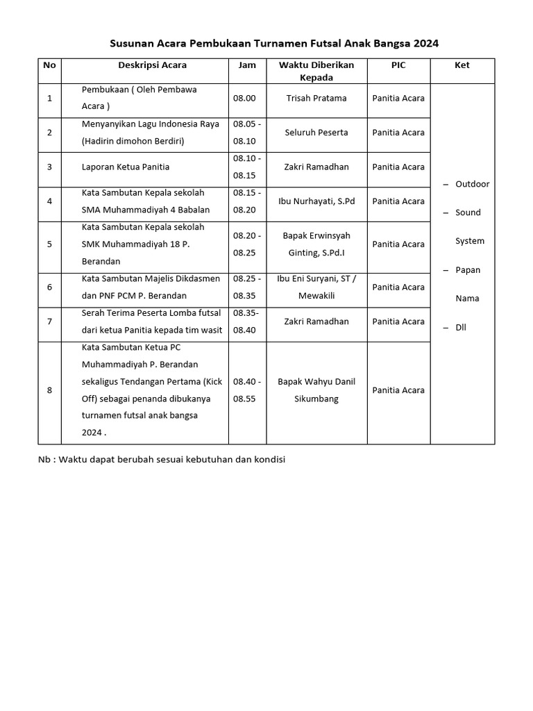 Susunan Acara Pembukaan Turnamen Futsal Anak Bangsa 2024 | PDF