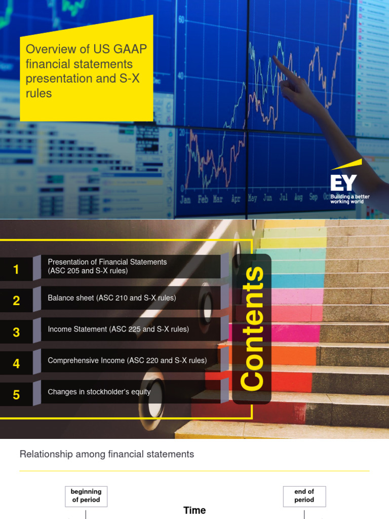 1.2 B Sheet and Income Statement | PDF | Income Statement | Balance Sheet