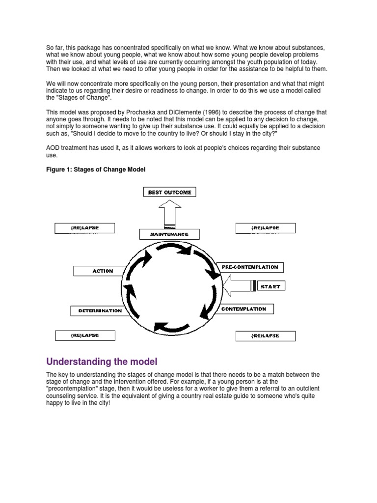 Understanding The Model: Figure 1: Stages of Change Model | PDF ...
