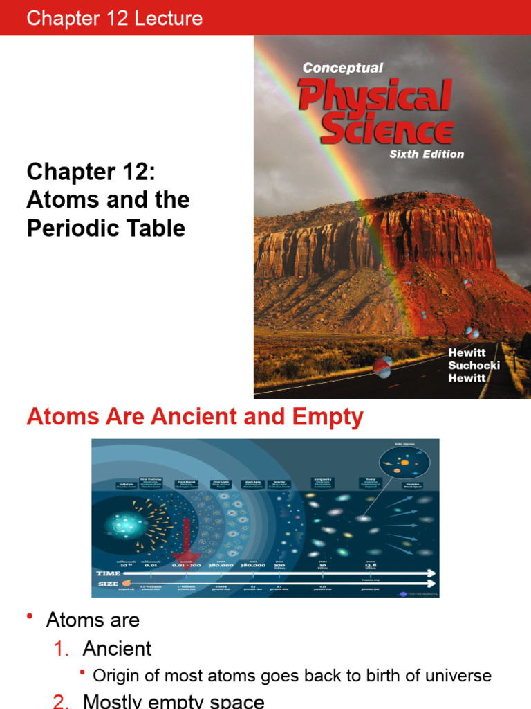 CH12 and CH15 Slides - Atoms | PDF | Atoms | Atomic Nucleus