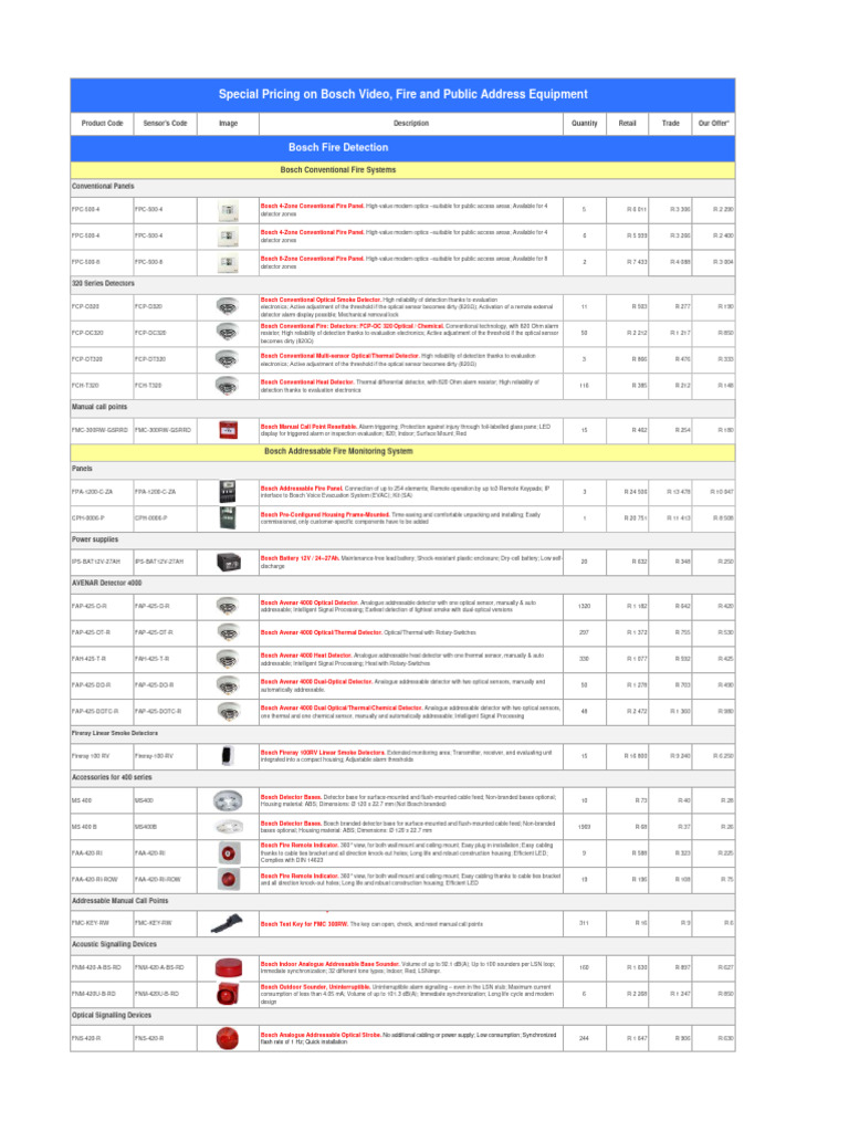 Bosch Specials Price List 2018 | PDF