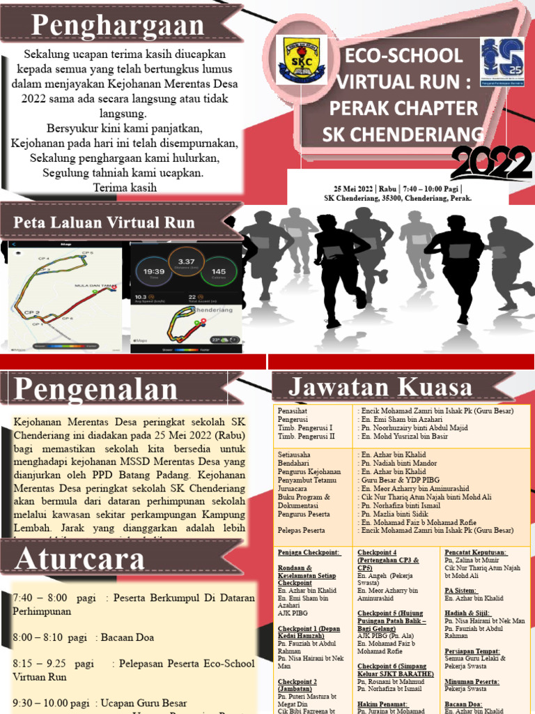 BP Merentas Desa SKC | PDF