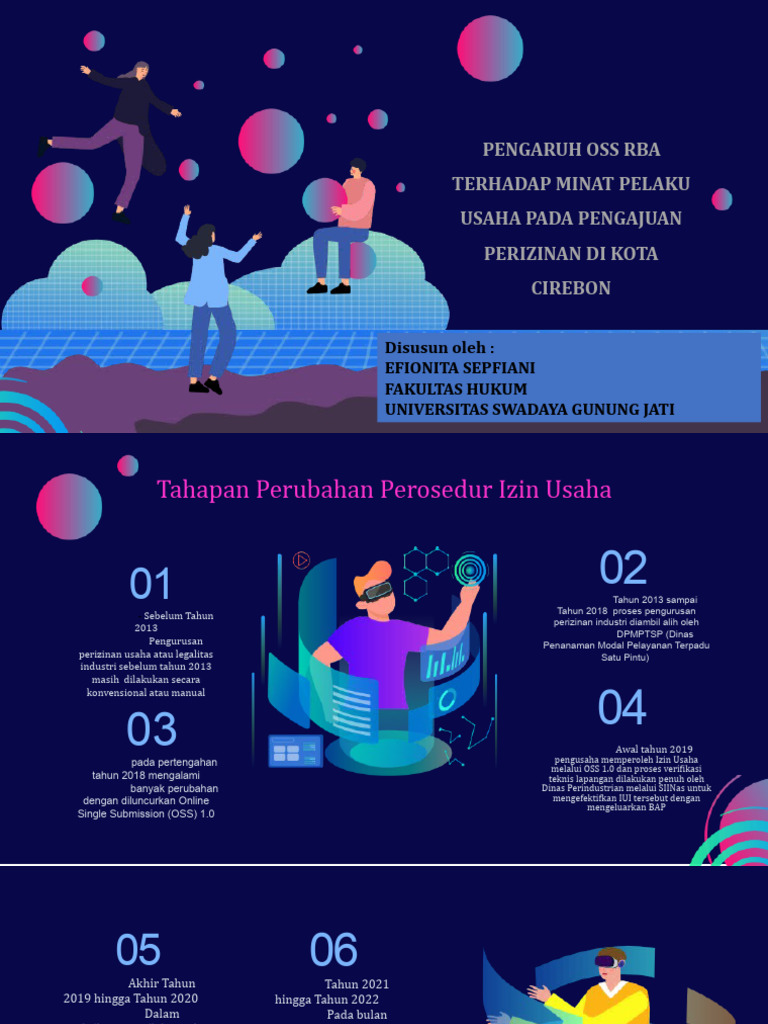OSS RBA dan Minat Usaha di Cirebon | PDF | Bisnis | Teknologi & Rekayasa