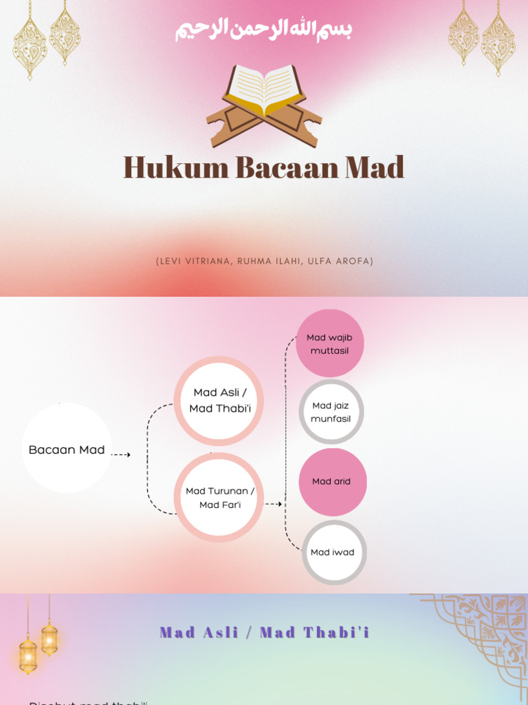 Hukum Bacaan Mad PDF | PDF