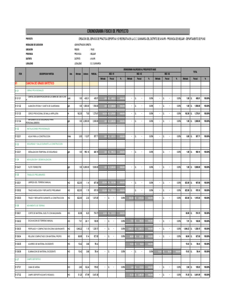 Cronograma Fisico de Obra | PDF | edificio | Ingeniería estructural