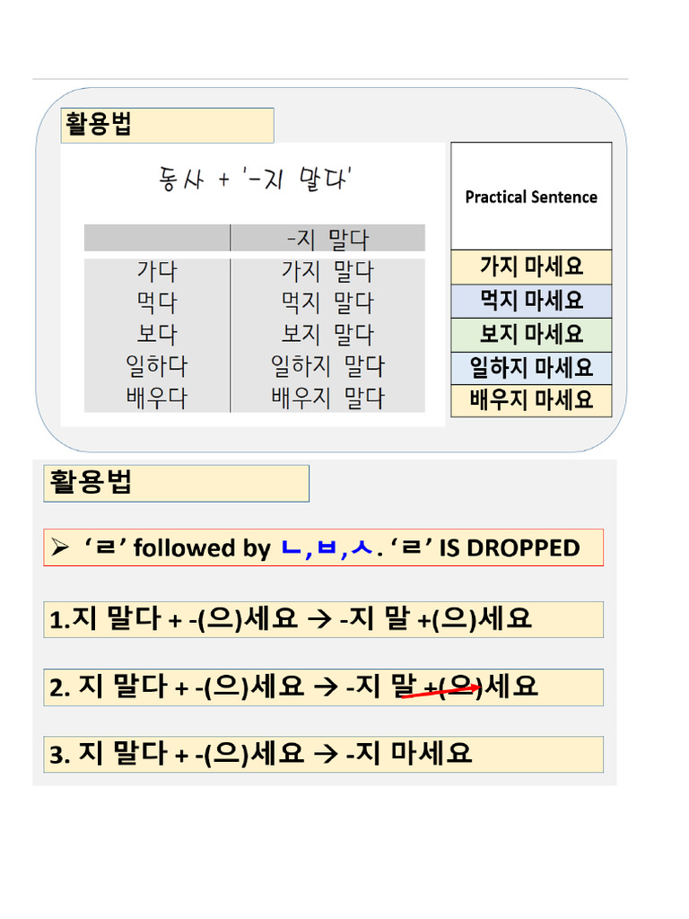 Conjugation Rules Sejong Korean2 | PDF
