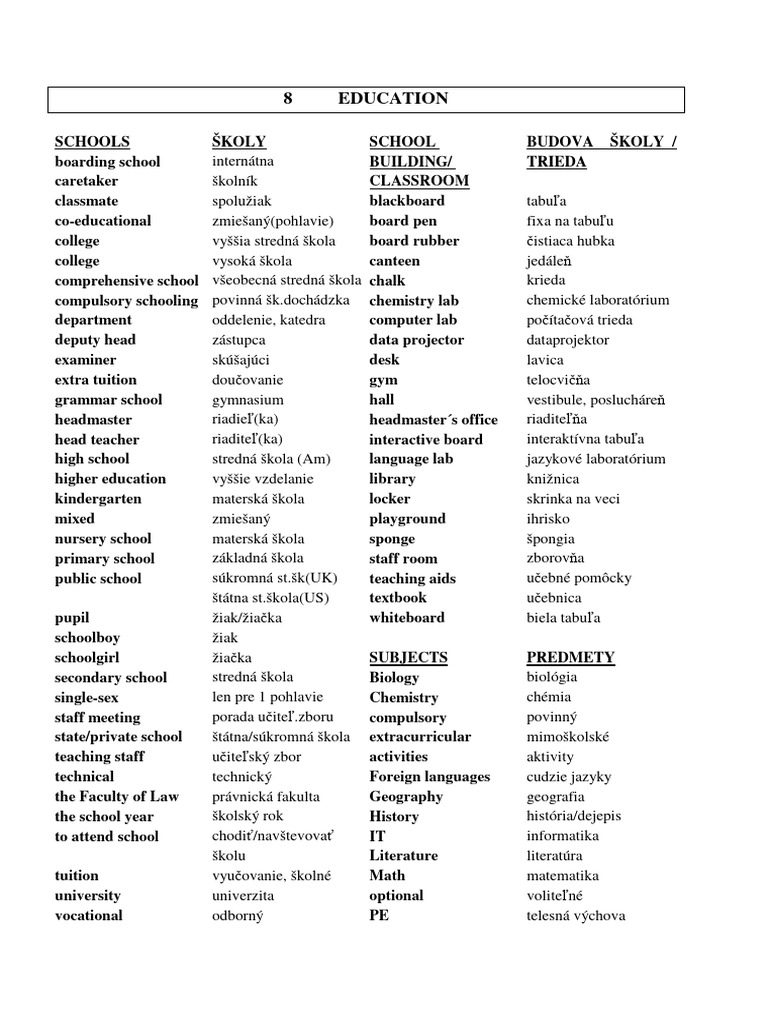 Education Vocabulary | PDF