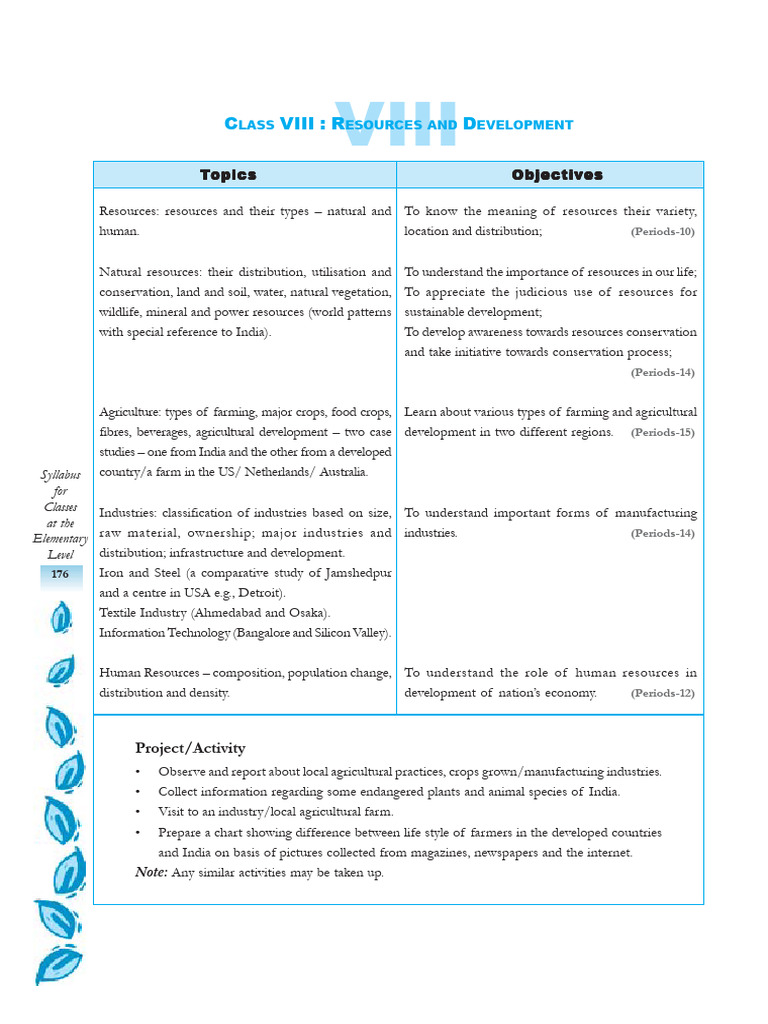 Cbse Class 8 Syllabus For Geography Embibe 4 4 | PDF | Agriculture ...